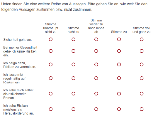 Was ist eine Likert-Skala?
